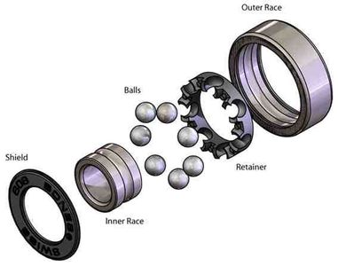 Taking Apart Bearings : 6 Steps - Instructables