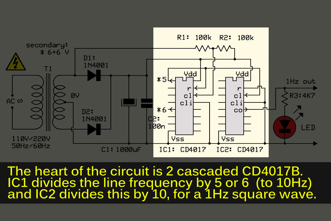 Accurate 1 Hz Frequency From AC Mains : 9 Steps - Instructables