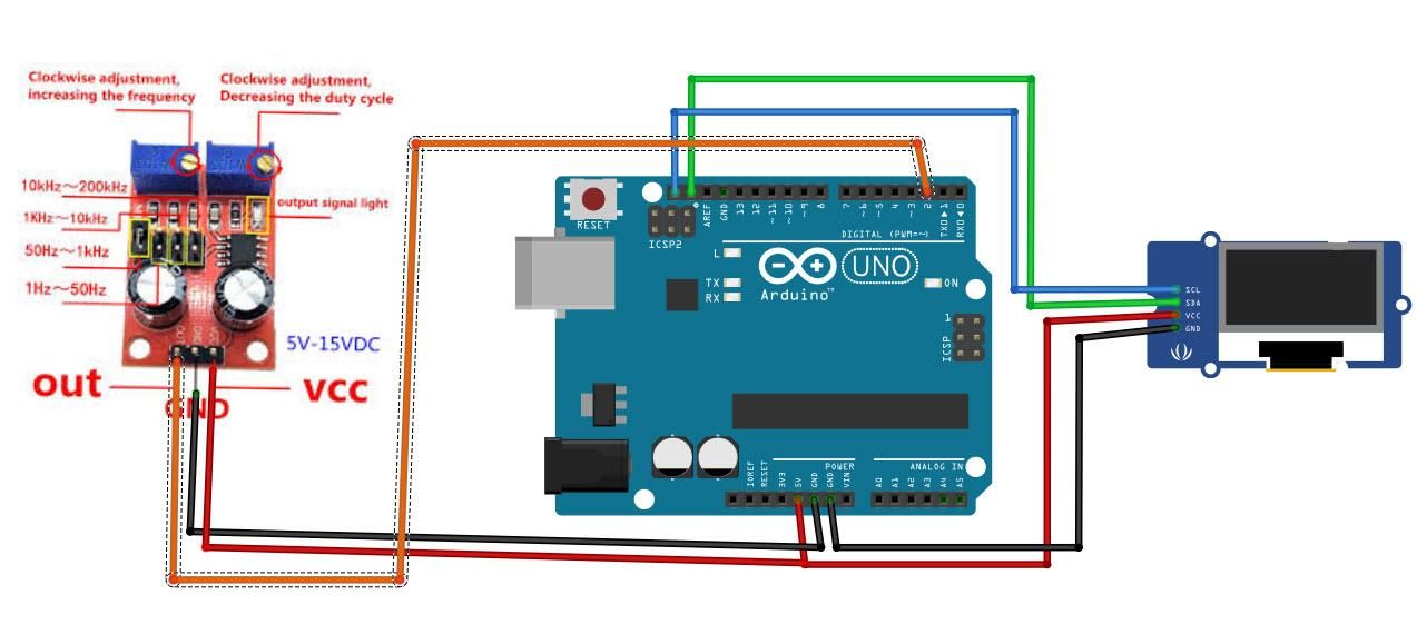 Simple Frequency Counter Using Arduino : 6 Steps - Instructables