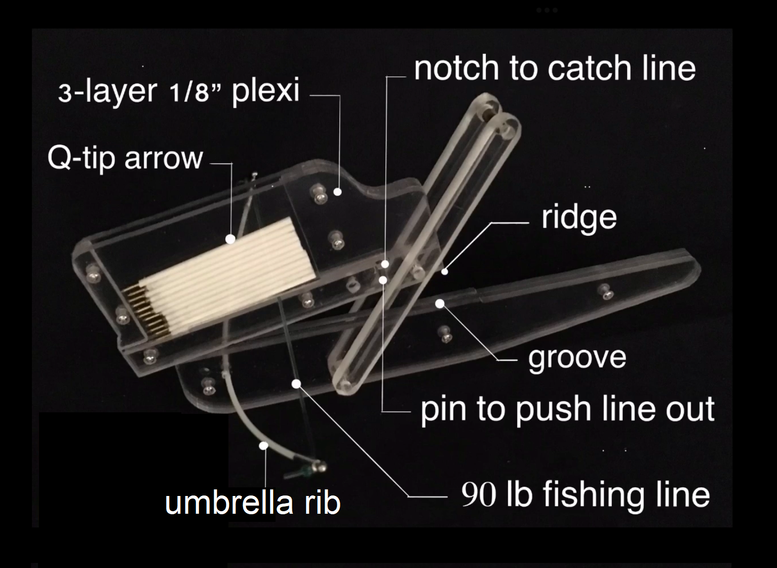 Control a Repeating Crossbow Remotely Using an Android Phone : 6 Steps ...