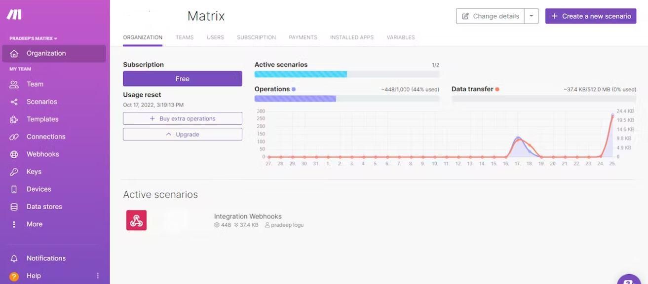 Gate Keeper - an IoT Based Elephant Detection System : 6 Steps - Instructables
