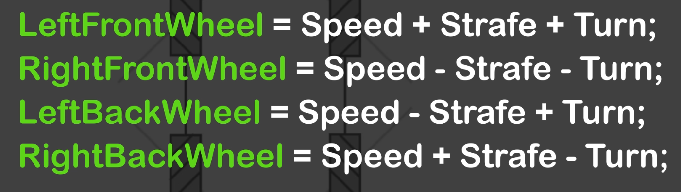 How to Make Mecanum Wheel Robot and Program It Correctly : 8 Steps ...
