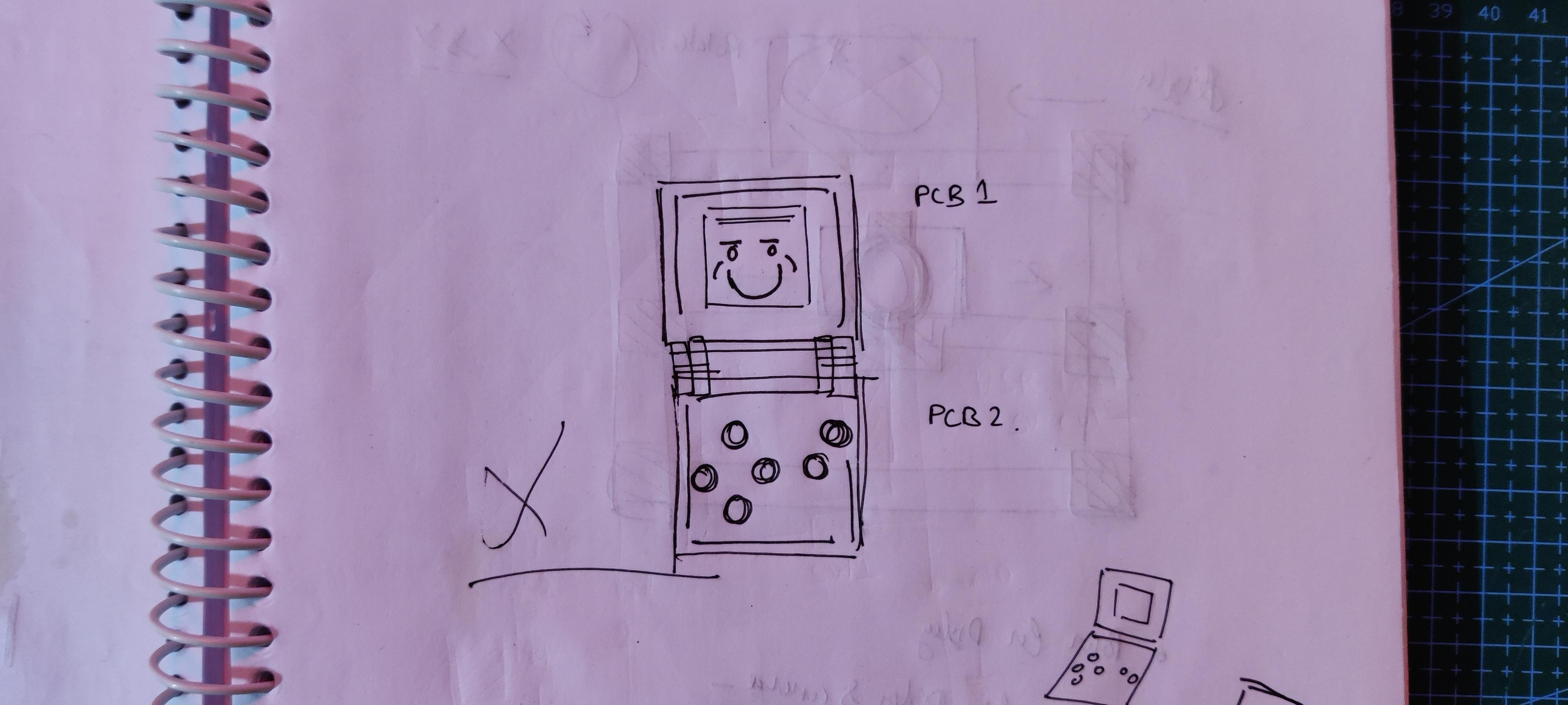 Candy Box Gameboy : 14 Steps (with Pictures) - Instructables