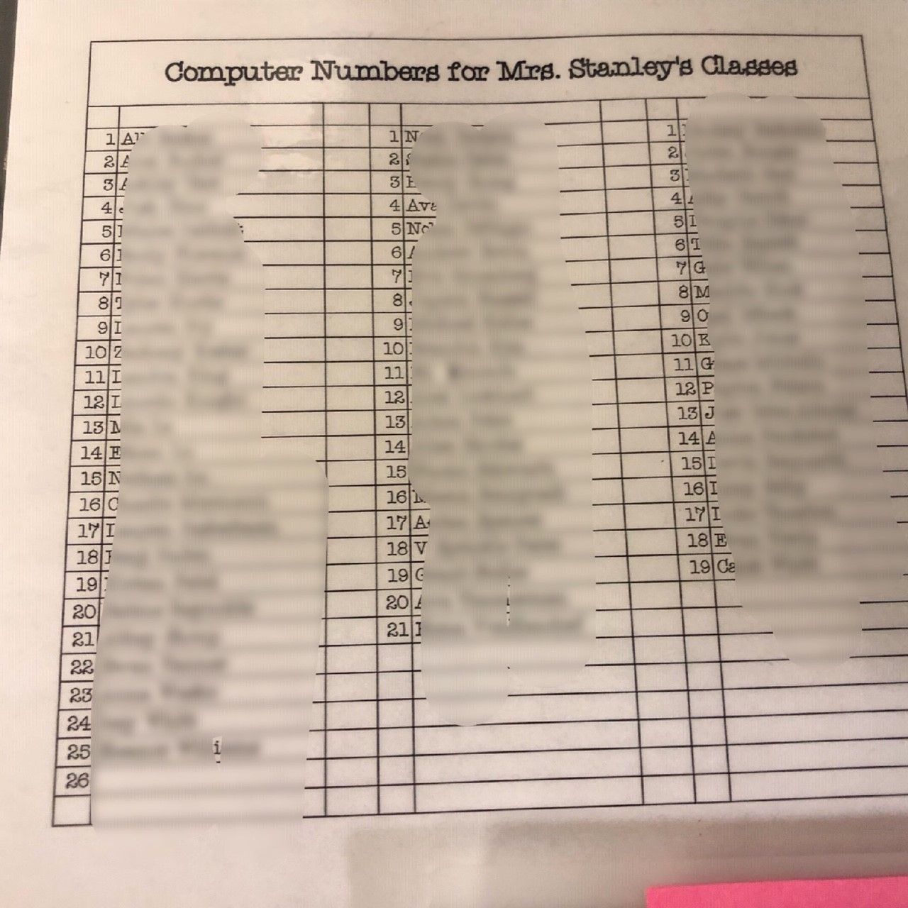 Classroom Number Ease Issues - Instructables