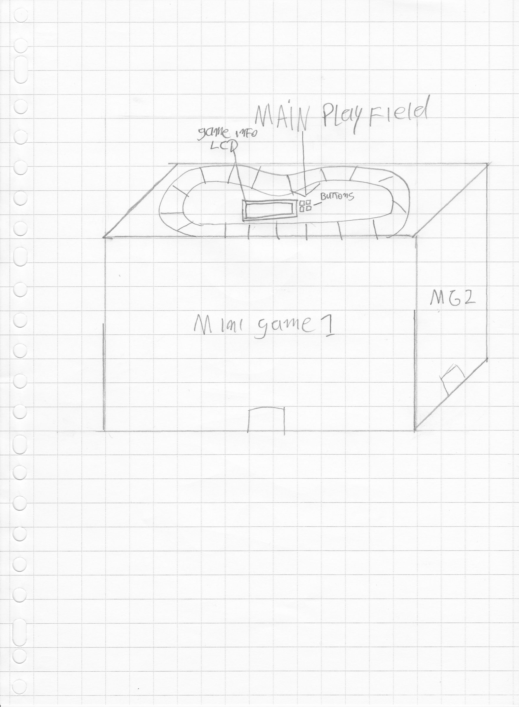 Smart Board Game : 21 Steps (with Pictures) - Instructables