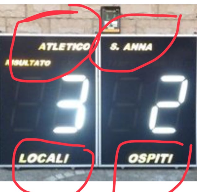 Remotely Controlled Multifunction Scoreboard Based On Arduino Esp8266