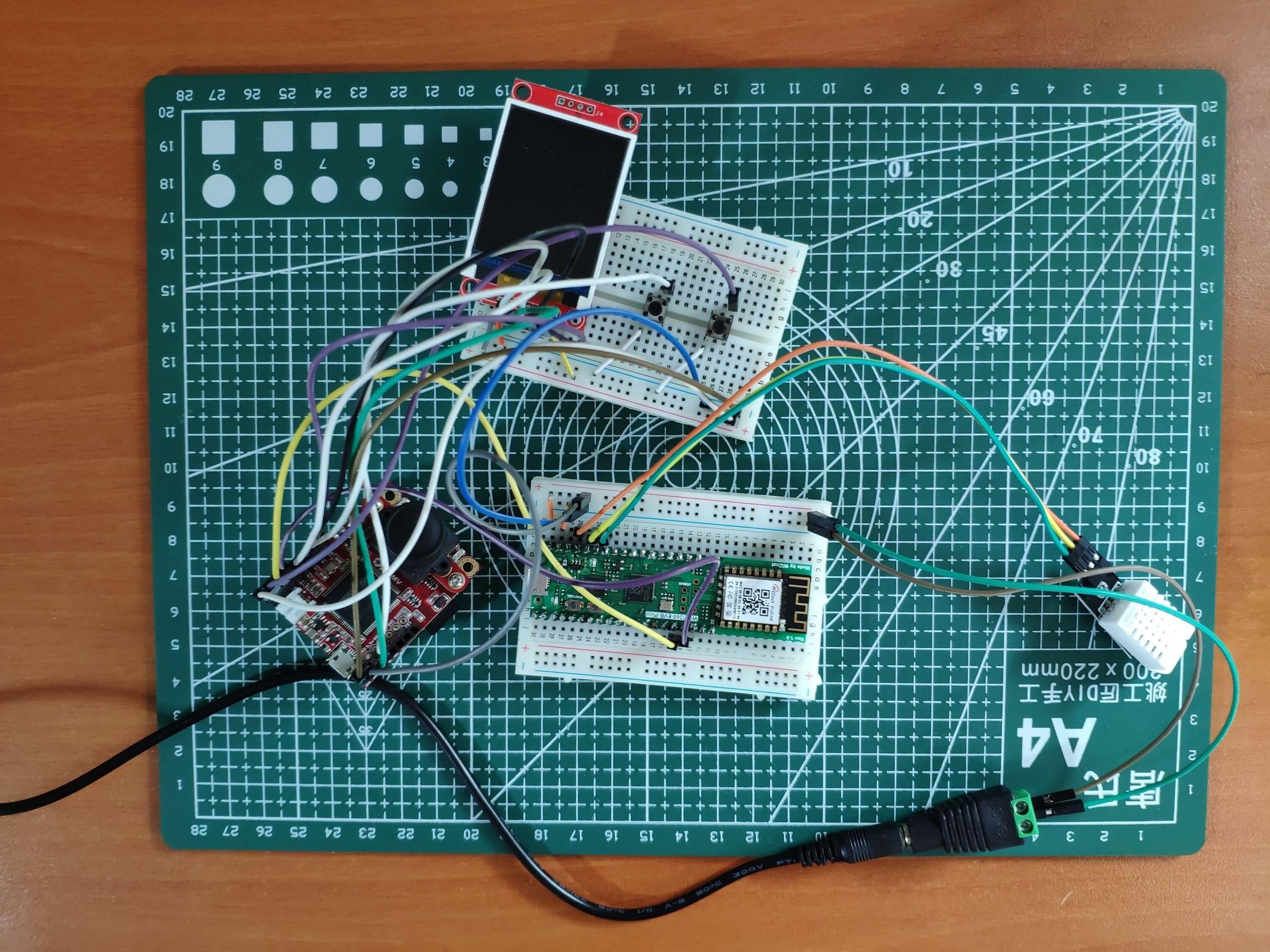 IoT AI-driven Poultry Feeder and Unhatched Egg Tracker W/ WhatsApp : 20 ...