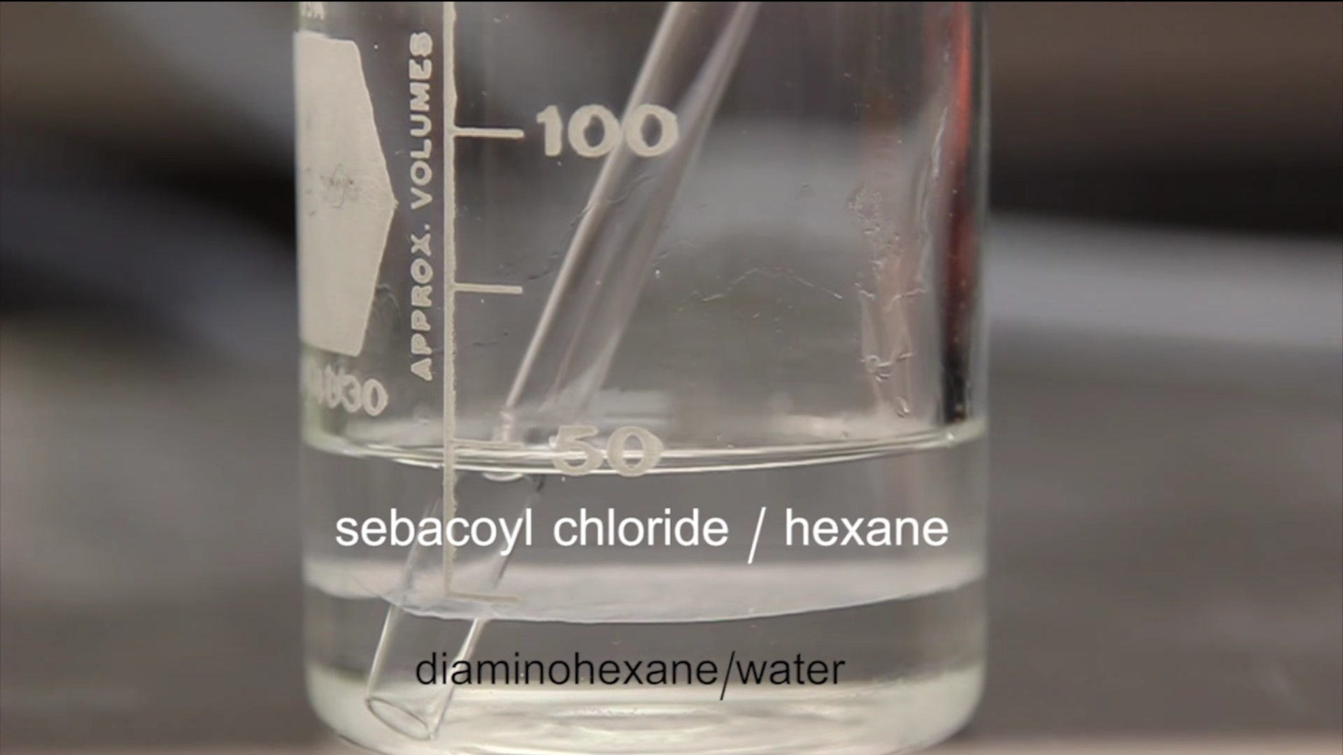 The "Rope-Trick" Synthesis of Nylon : 4 Steps - Instructables
