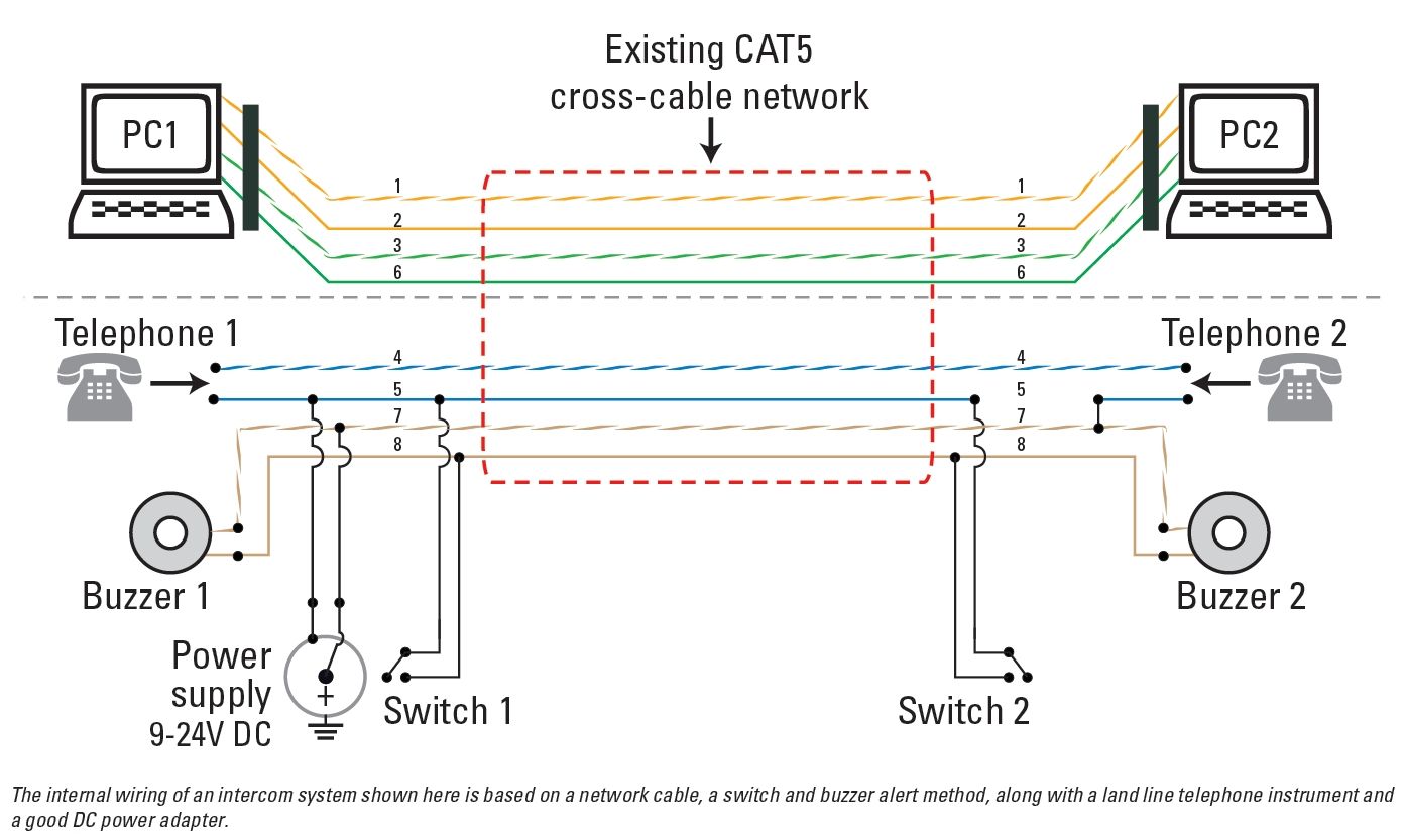 CAT5 Intercom - Instructables