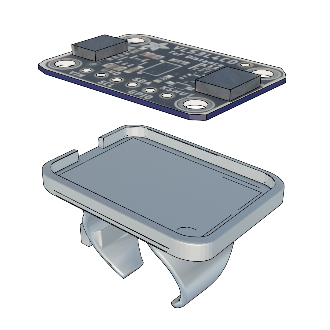 Sensory Extensions for Ratio and Proportion (PhET Interactive ...