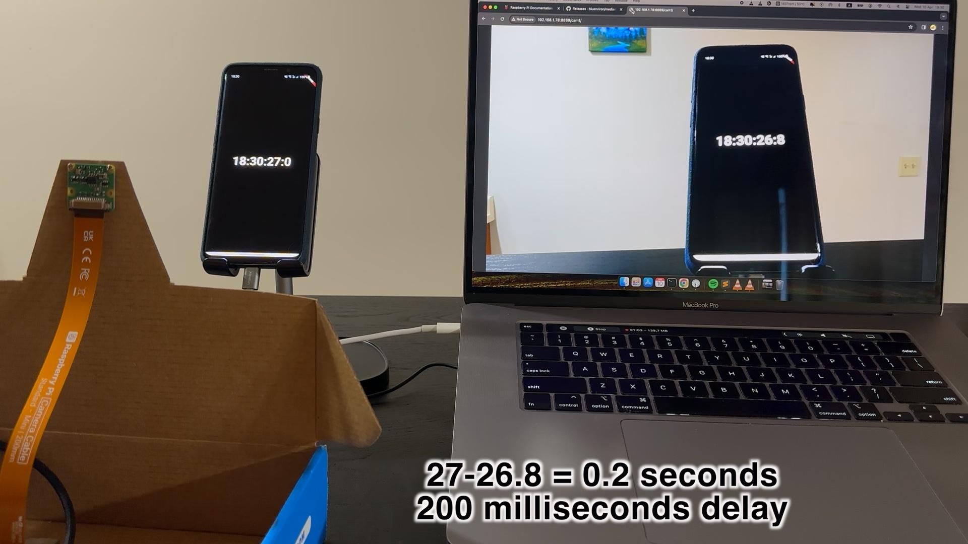 Raspberry Pi 5 Video Capture: Camera Module V3 Video Stream Latencies. Comparing UDP, TCP, RTSP ...