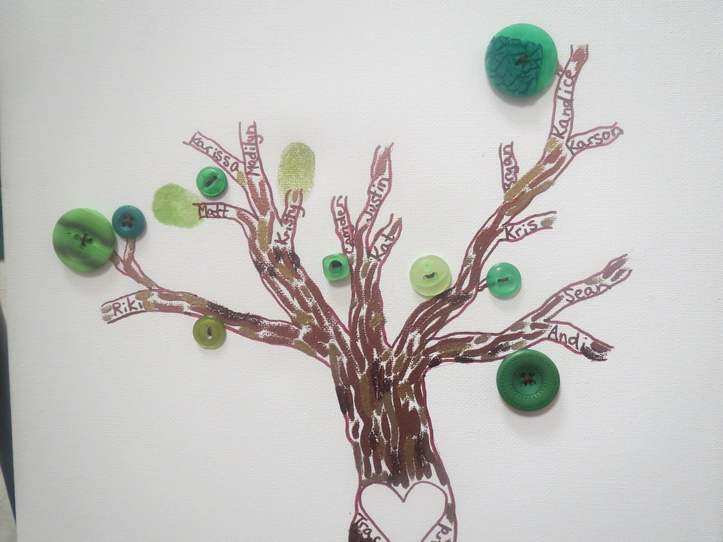Personalized Family Tree : 9 Steps - Instructables