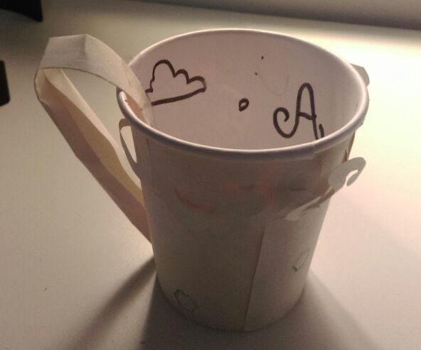 Fundamentals of Design Thinking , the Development of the 'Coffee Cup ...