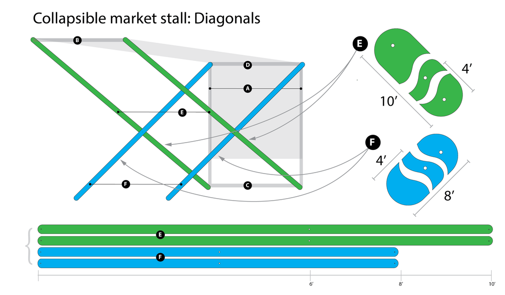Collapsible Market Stall : 7 Steps (with Pictures) - Instructables
