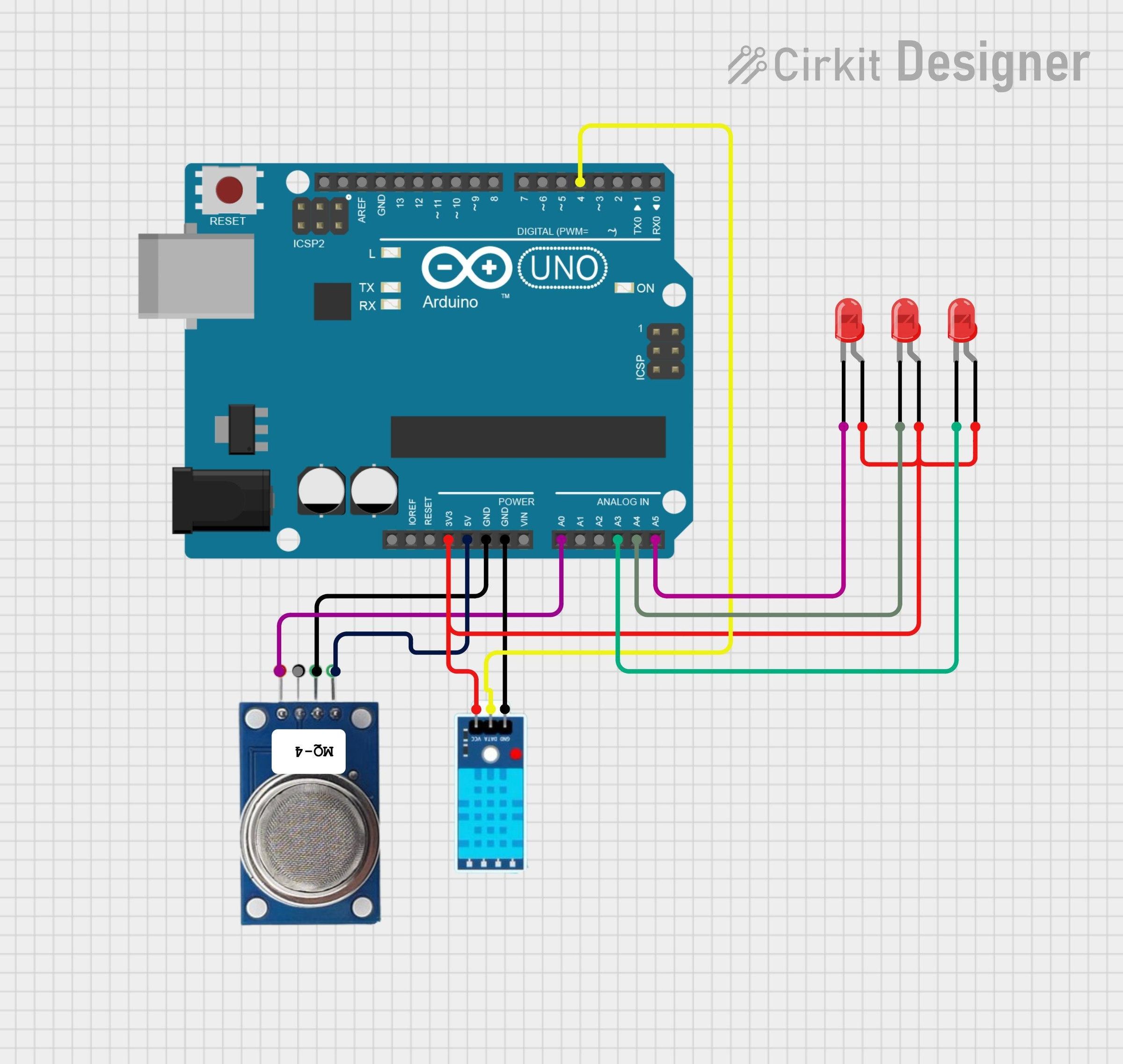 DIY Stale Food Detector Using Arduino UNO : 4 Steps - Instructables