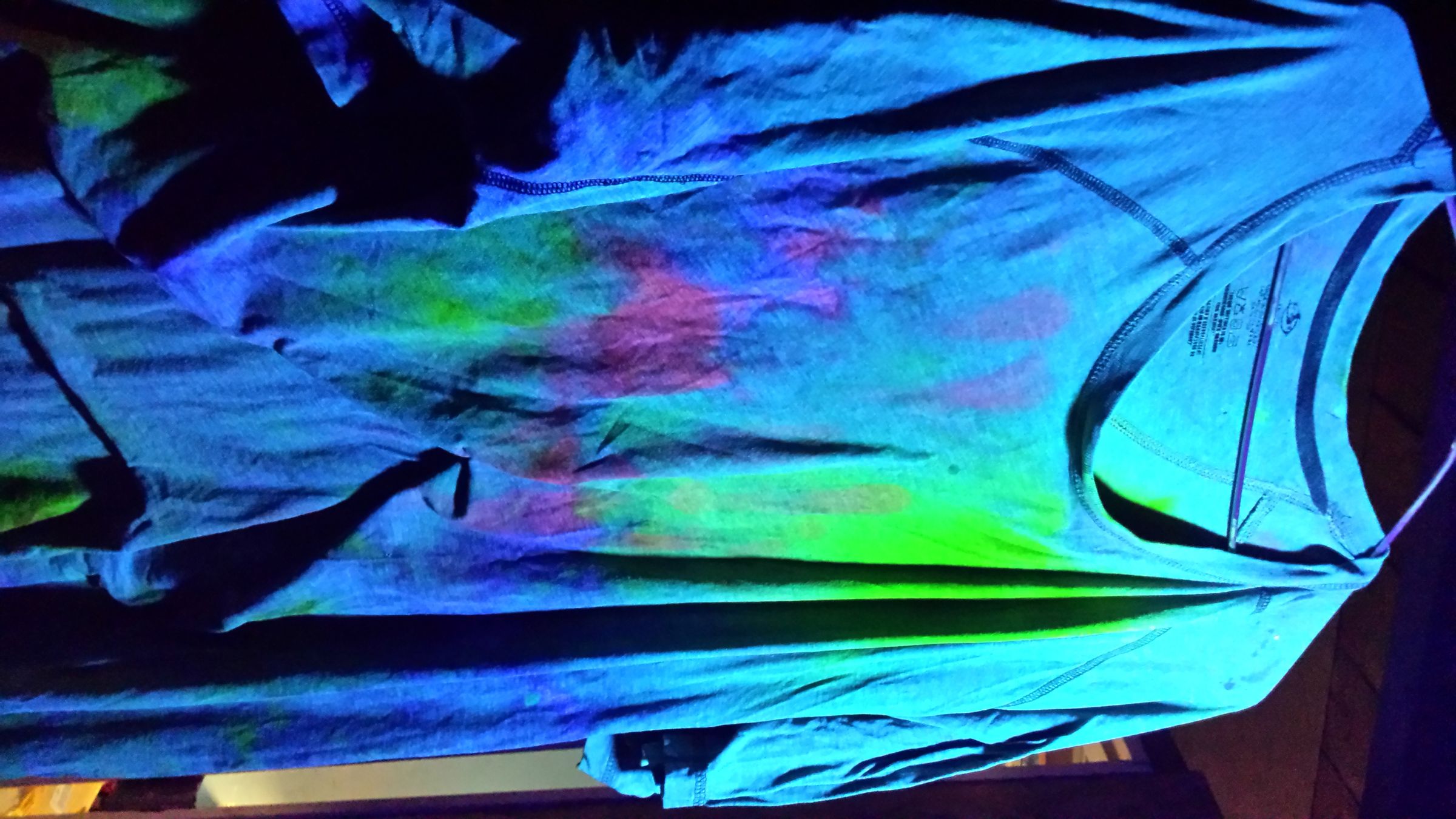 Making Waterproof UV Clothes and Pigment Clothes. a How to Do ...