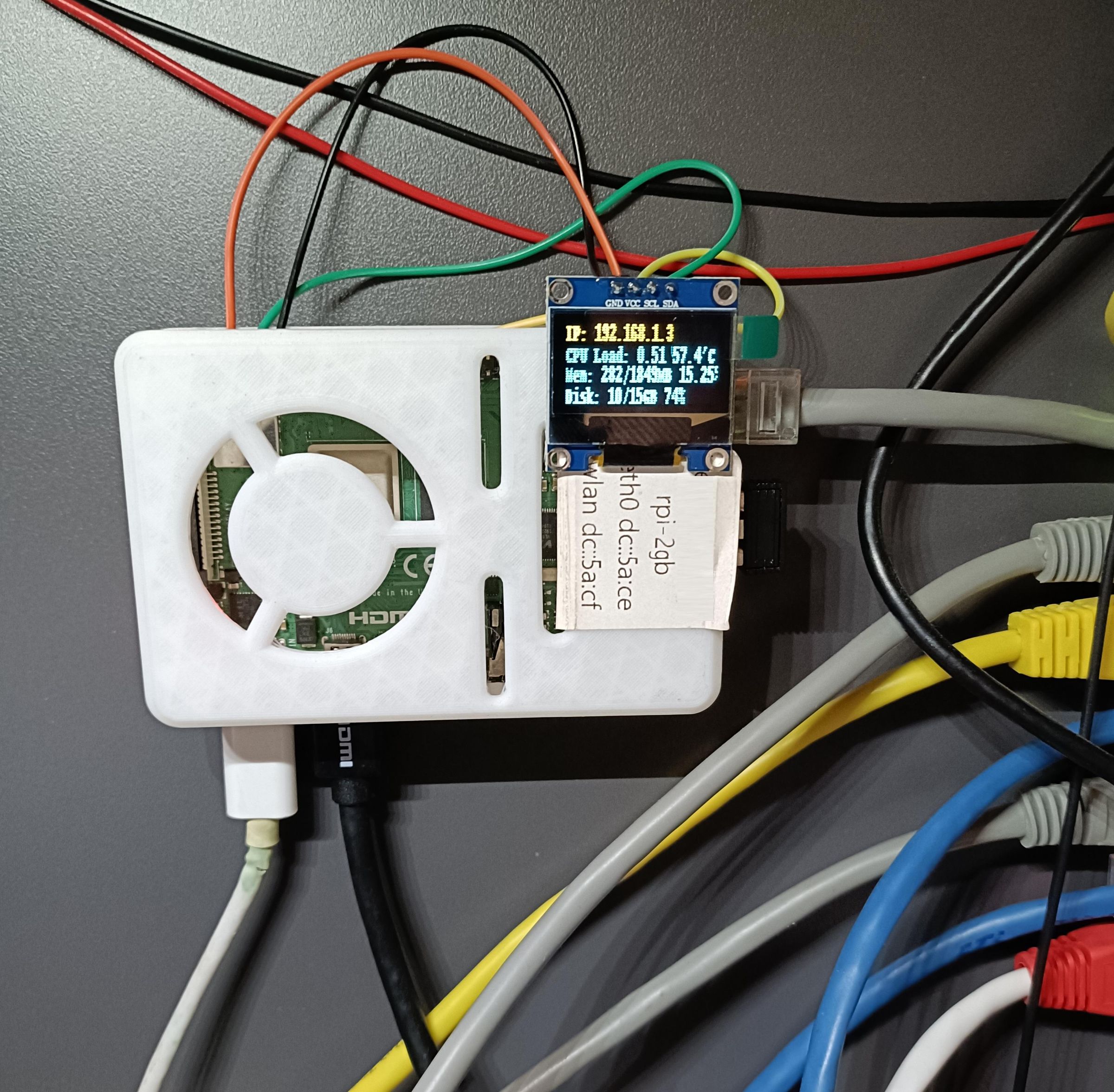 Raspberry Pi Monitoring System Via OLED Display Module : 5 Steps ...