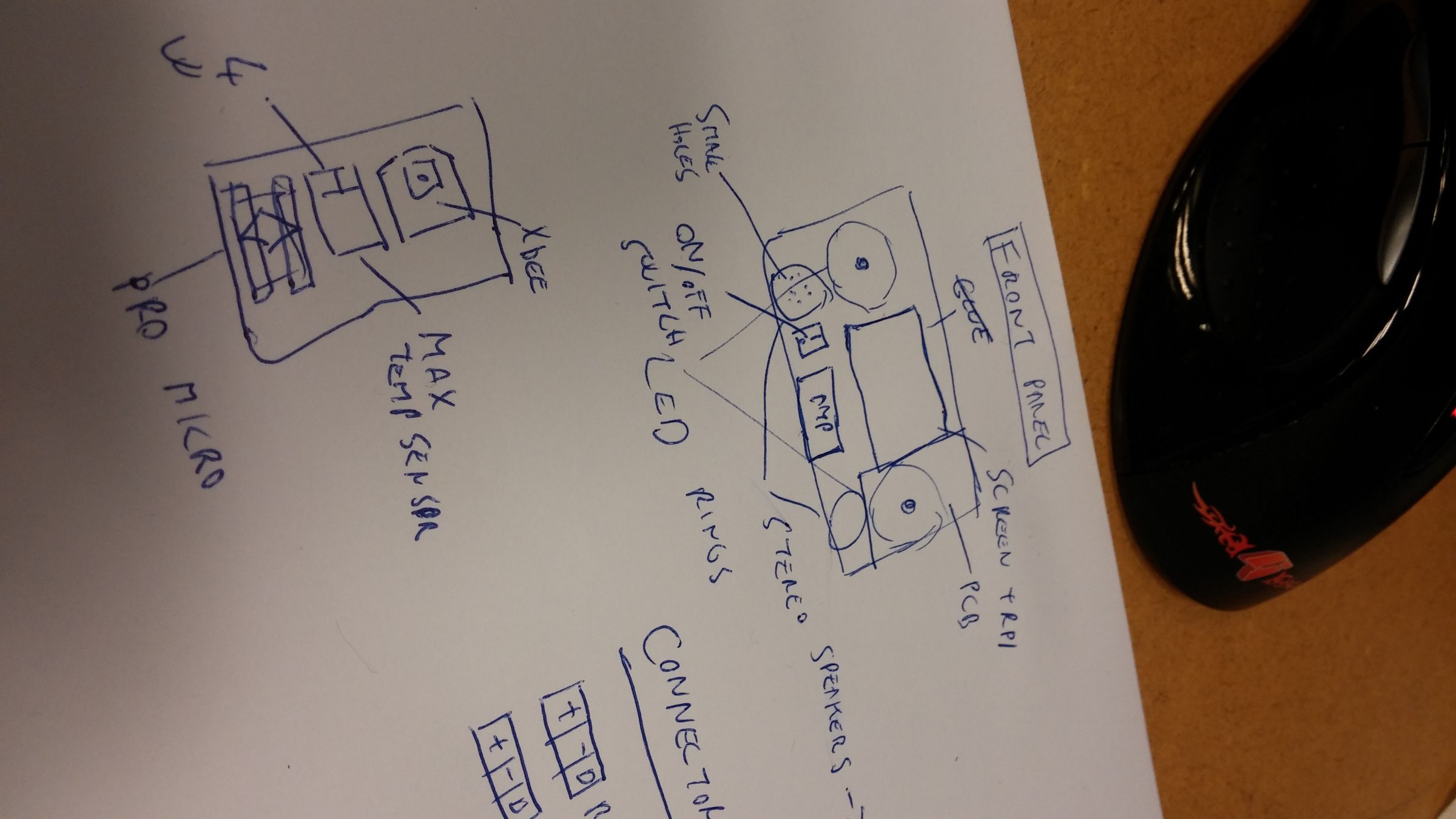 IronForge the NetBSD Toaster : 9 Steps (with Pictures) - Instructables