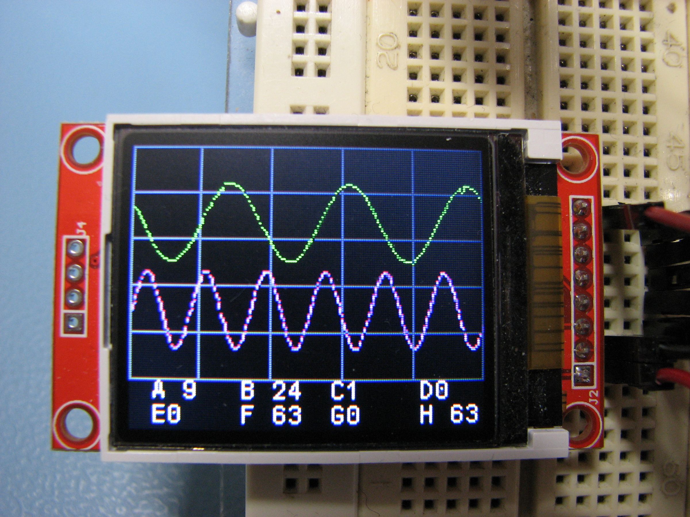Dual Trace Oscilloscope : 11 Steps (with Pictures) - Instructables