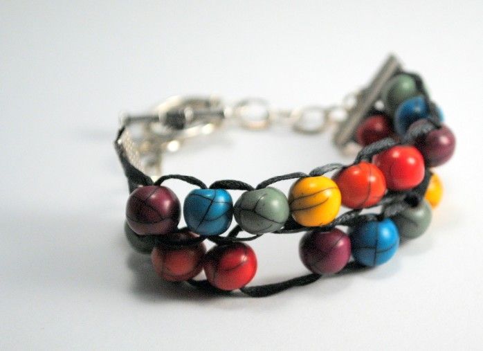 How to Use Your Row Counter Bracelet | Knitting Abacus | Ablet ...