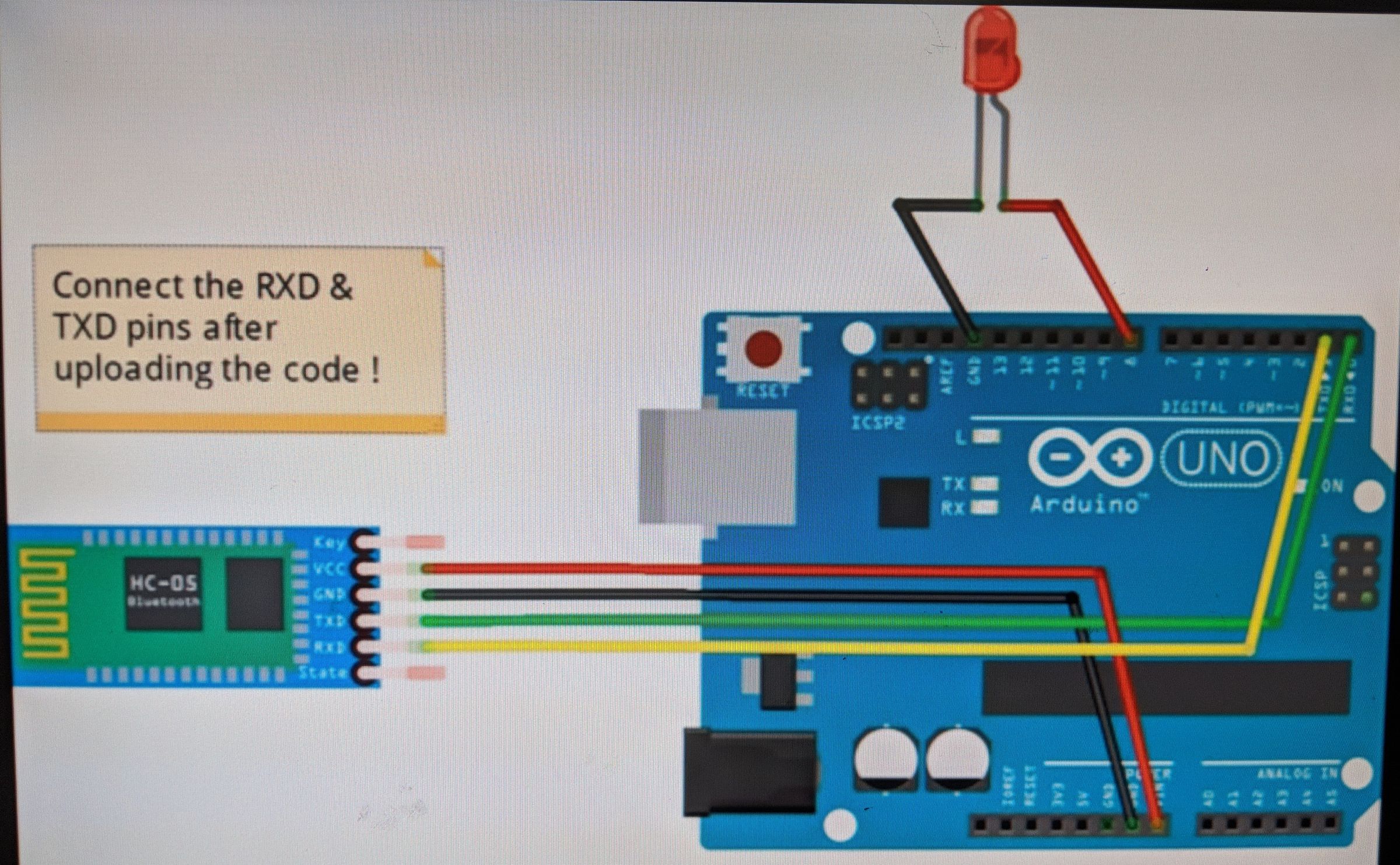 Control LEDs With Your Android | Arduino-Bluetooth Module : 5 Steps ...