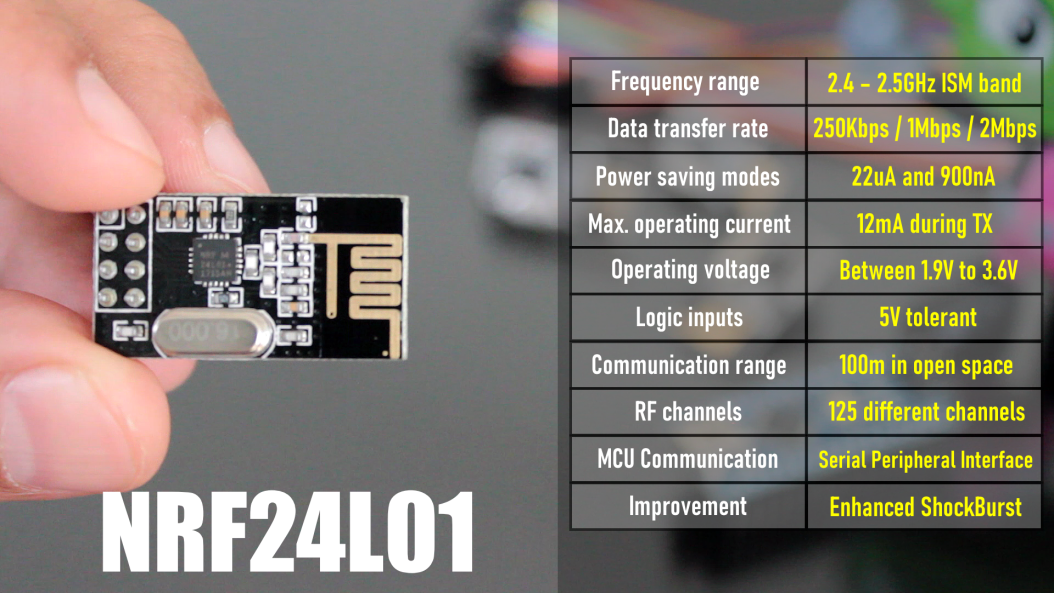 NRF24L01 Tutorial - Arduino Wireless Communication : 11 Steps (with ...