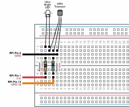 Raspberry Pi GPIO Circuits: Controlling High Powered Components With a ...