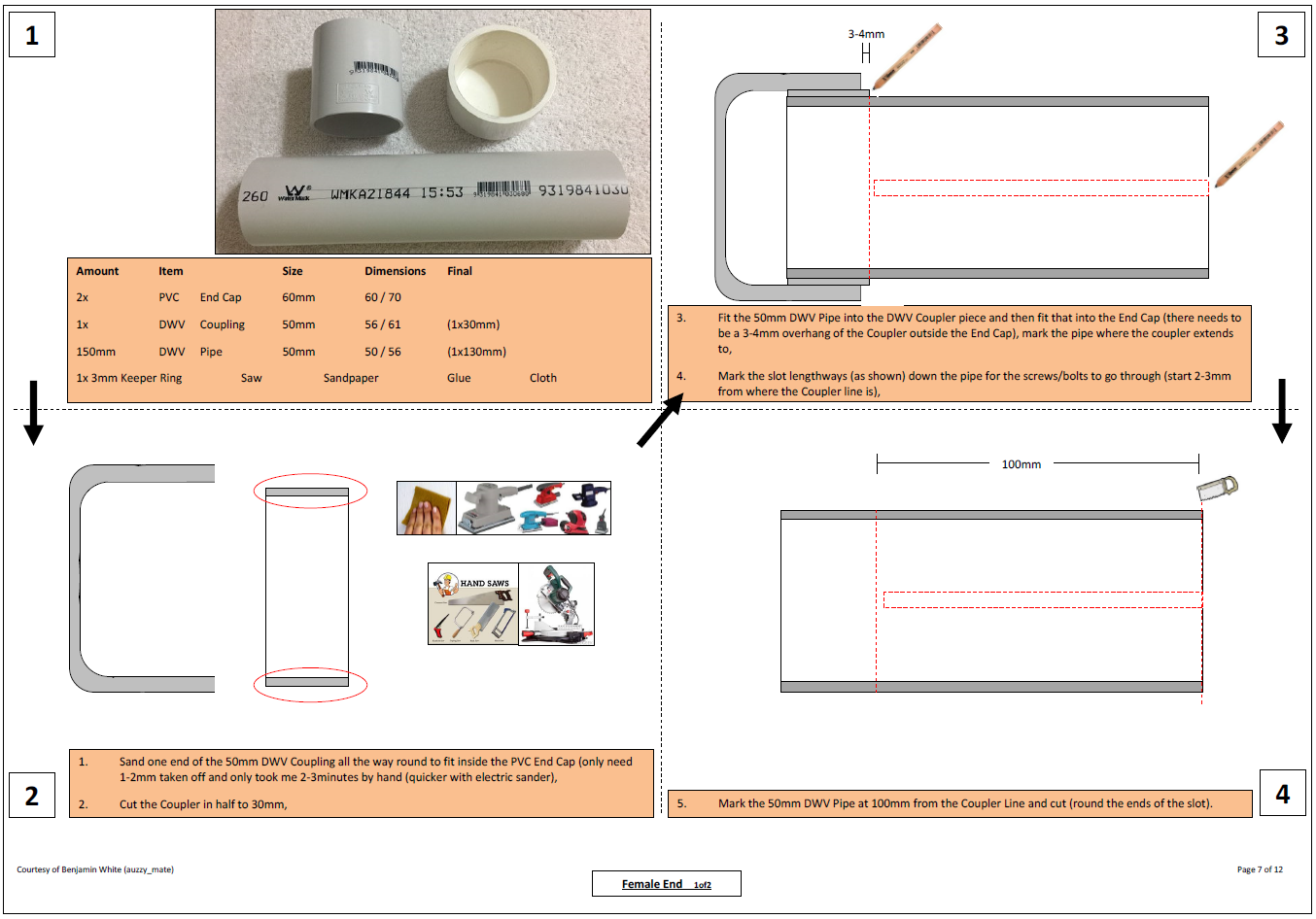 DIY PVC Cryptex (Metric) : 8 Steps (with Pictures) - Instructables
