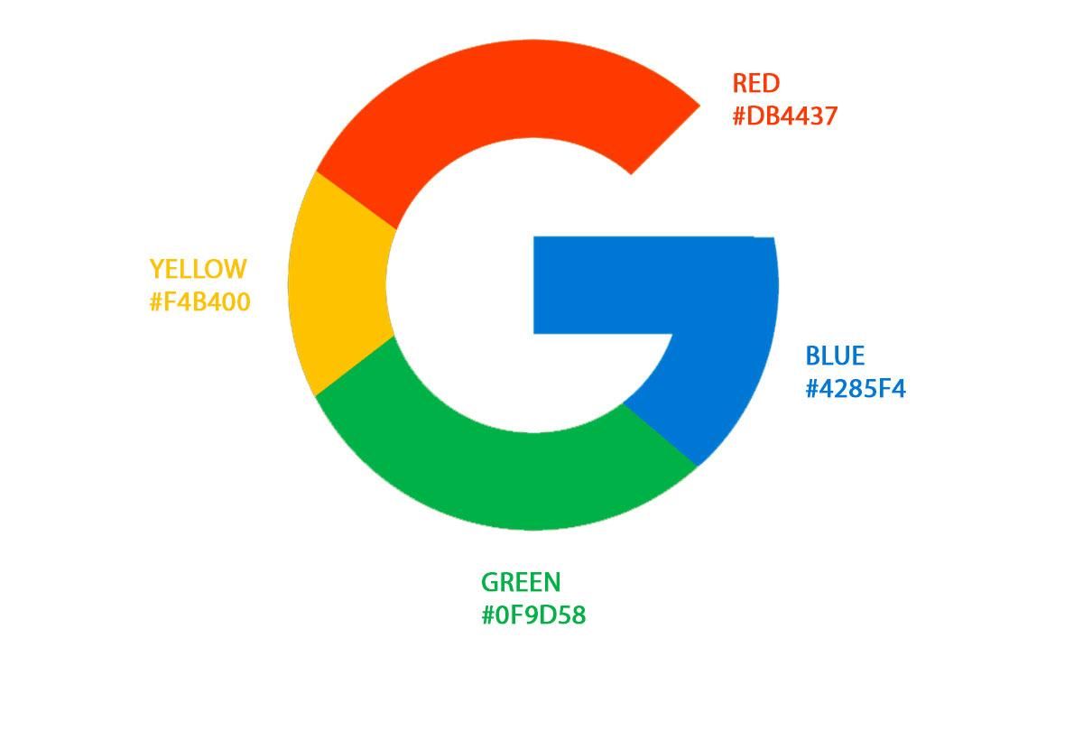 Google Lamp : 16 Steps (with Pictures) - Instructables