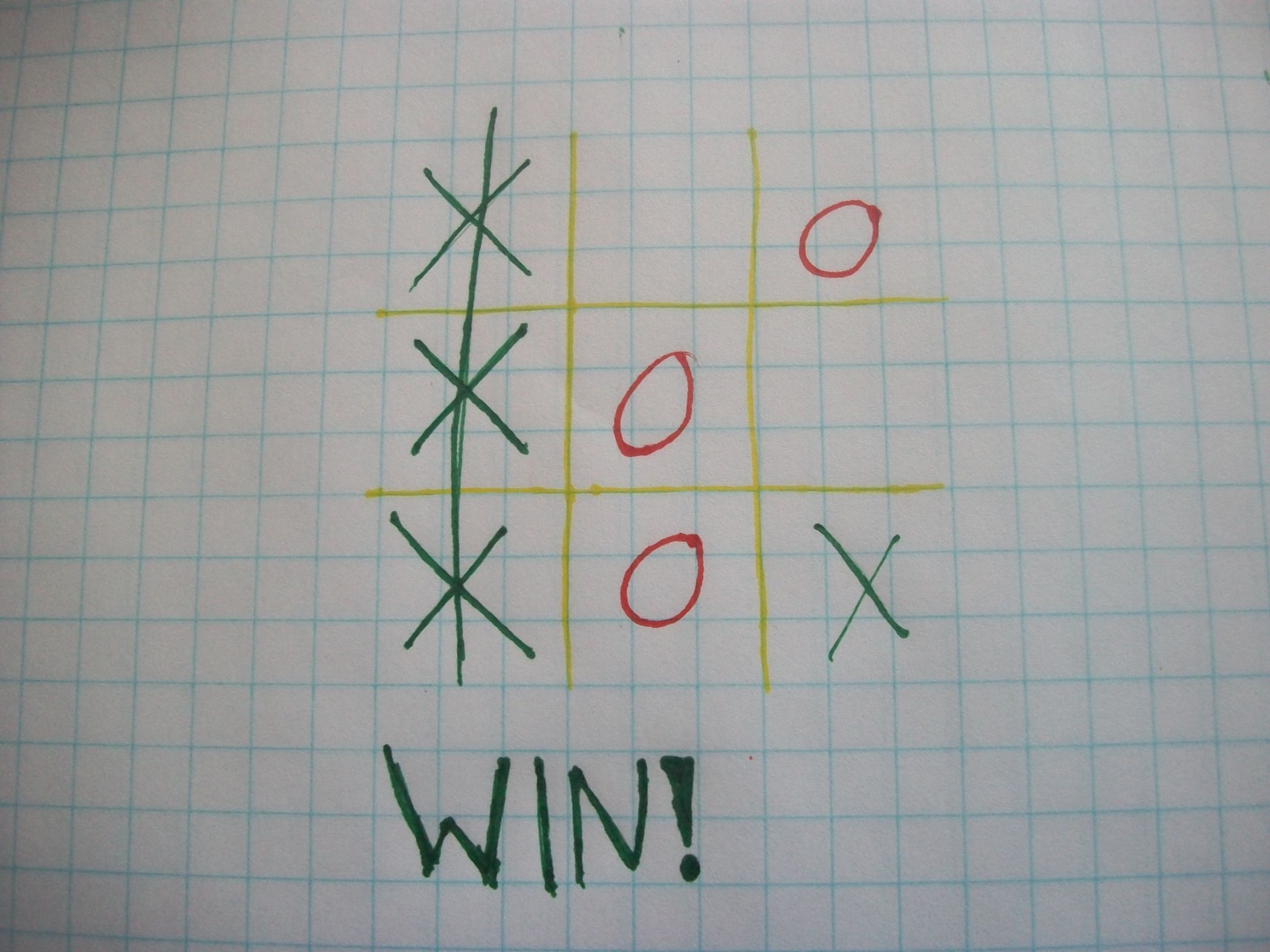 Winning Tic-tac-toe Strategies : 5 Steps - Instructables