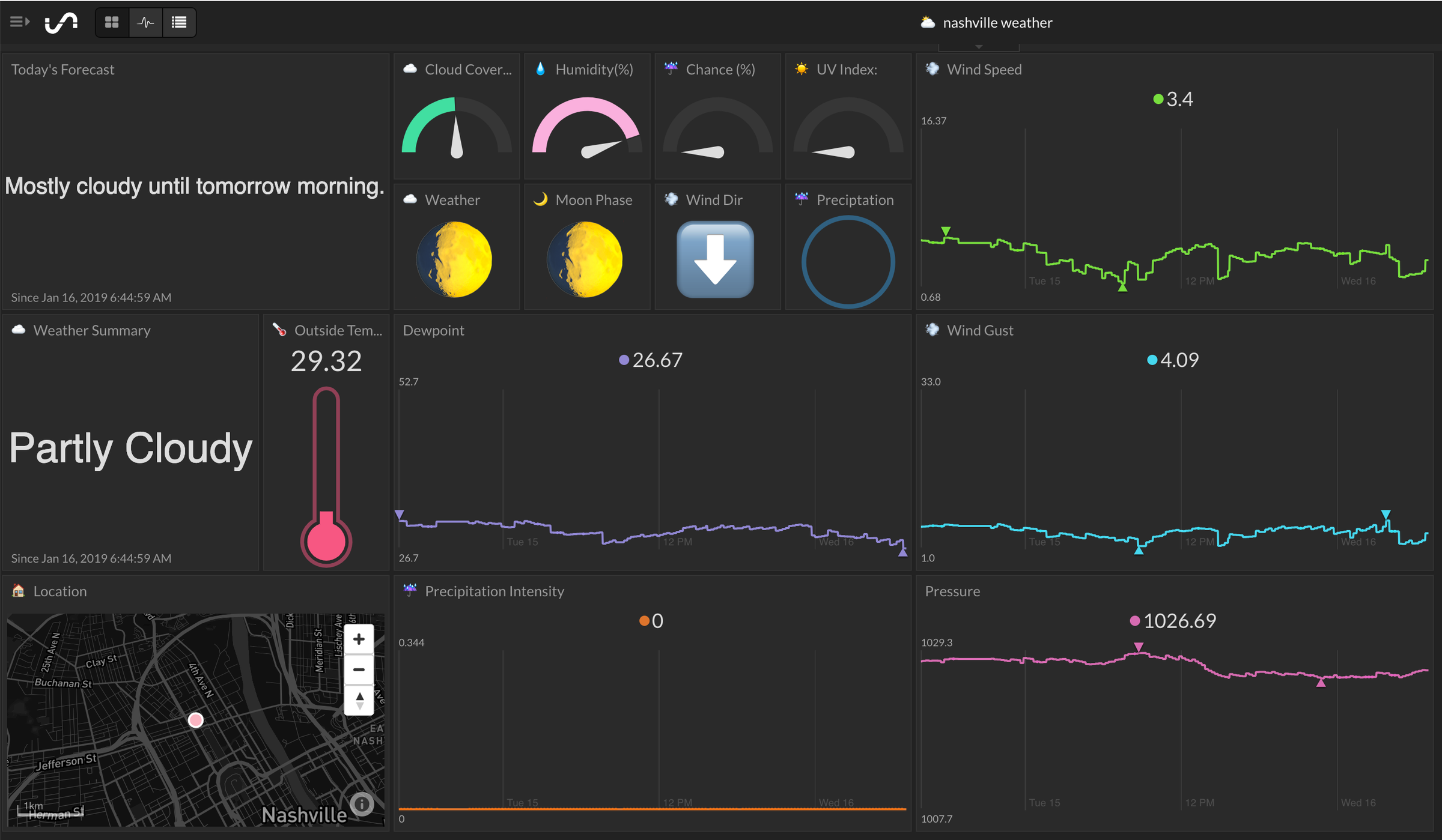 Build a Weather Dashboard Using Dark Sky API : 5 Steps (with Pictures ...