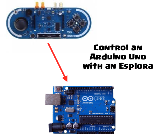 Communicating Between Arduino Esplora And Uno 3 Steps Instructables 