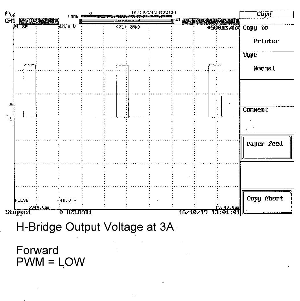 Designing a Dual 40A PWM Speed Controller for Brushed Motors : 25 Steps ...