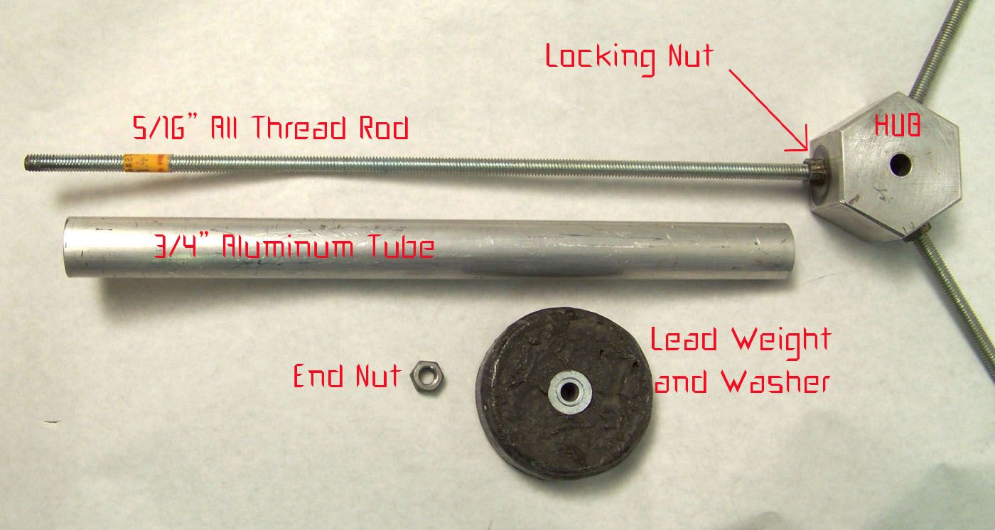 CAMERA STABILIZER : 3 Steps (with Pictures) - Instructables