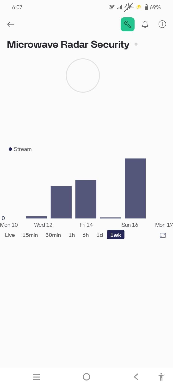 Smart Motion Detection Adapter With Blynk IoT and ESP8266 : 6 Steps (with Pictures) - Instructables