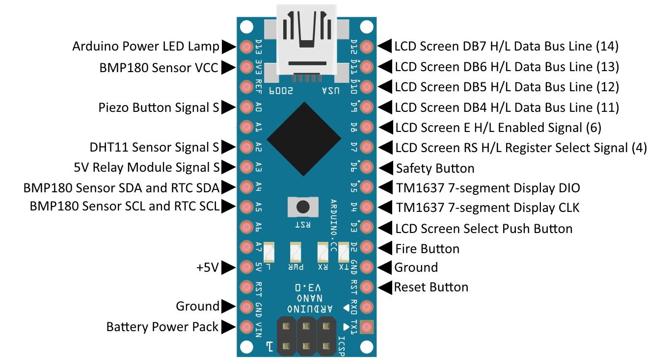 The Arduino Launch Control System (LCS) : 10 Steps (with Pictures ...
