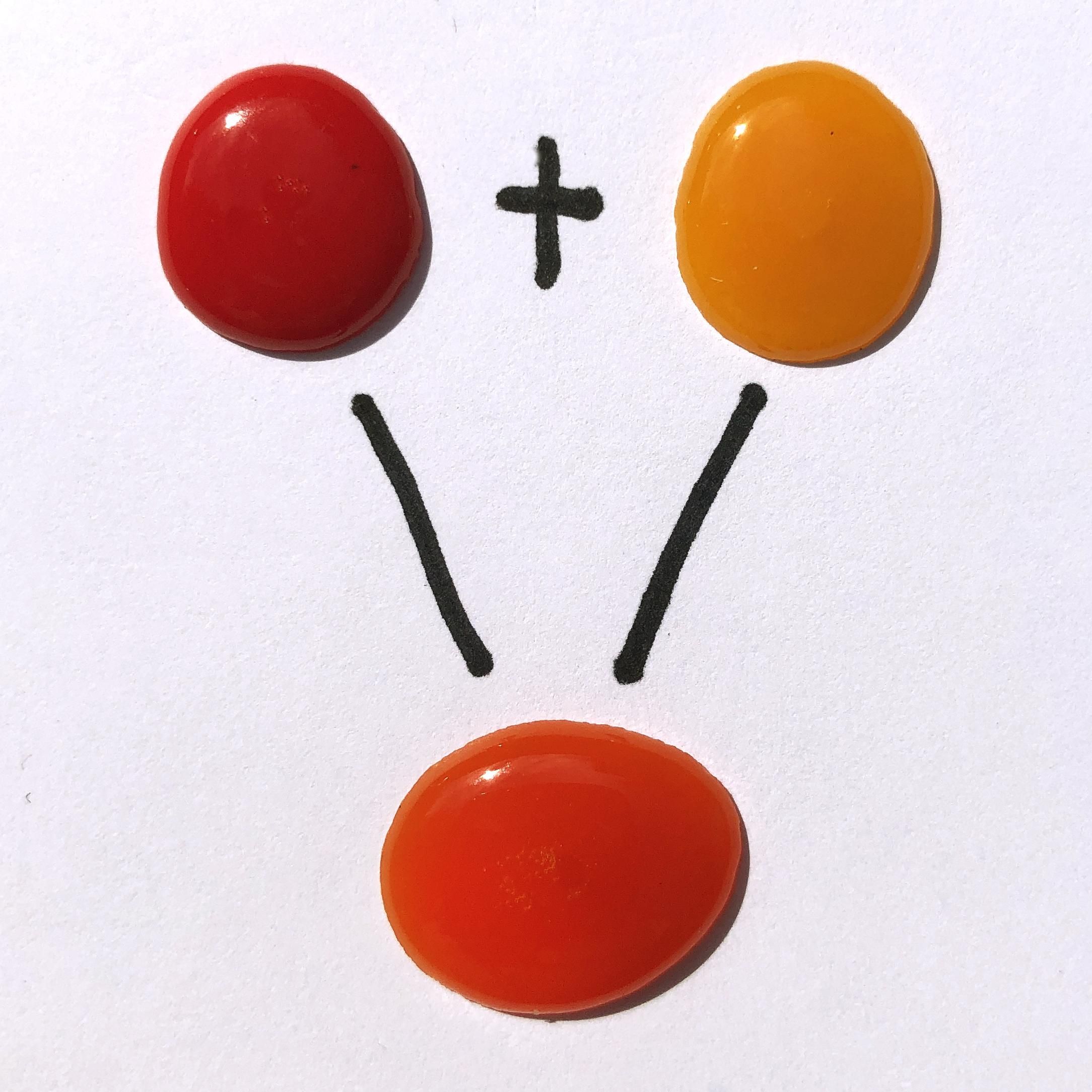 Resin Basics - How to Mix Resin Colors : 15 Steps (with Pictures ...