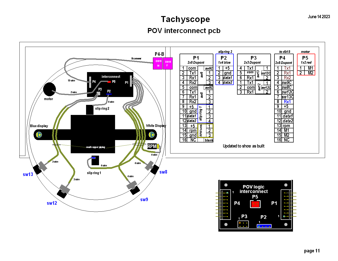 Tachyscope 1.0, POV Led Display : 5 Steps (with Pictures) - Instructables