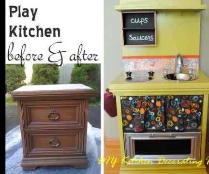 DIY Kitchen Decorating Ideas - Instructables