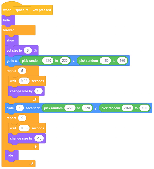 Shoot the Bat- PictoBlox Tutorial : 12 Steps - Instructables
