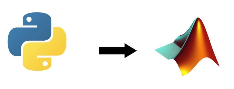 Call Matlab Script And Function From Python 5 Steps Instructables