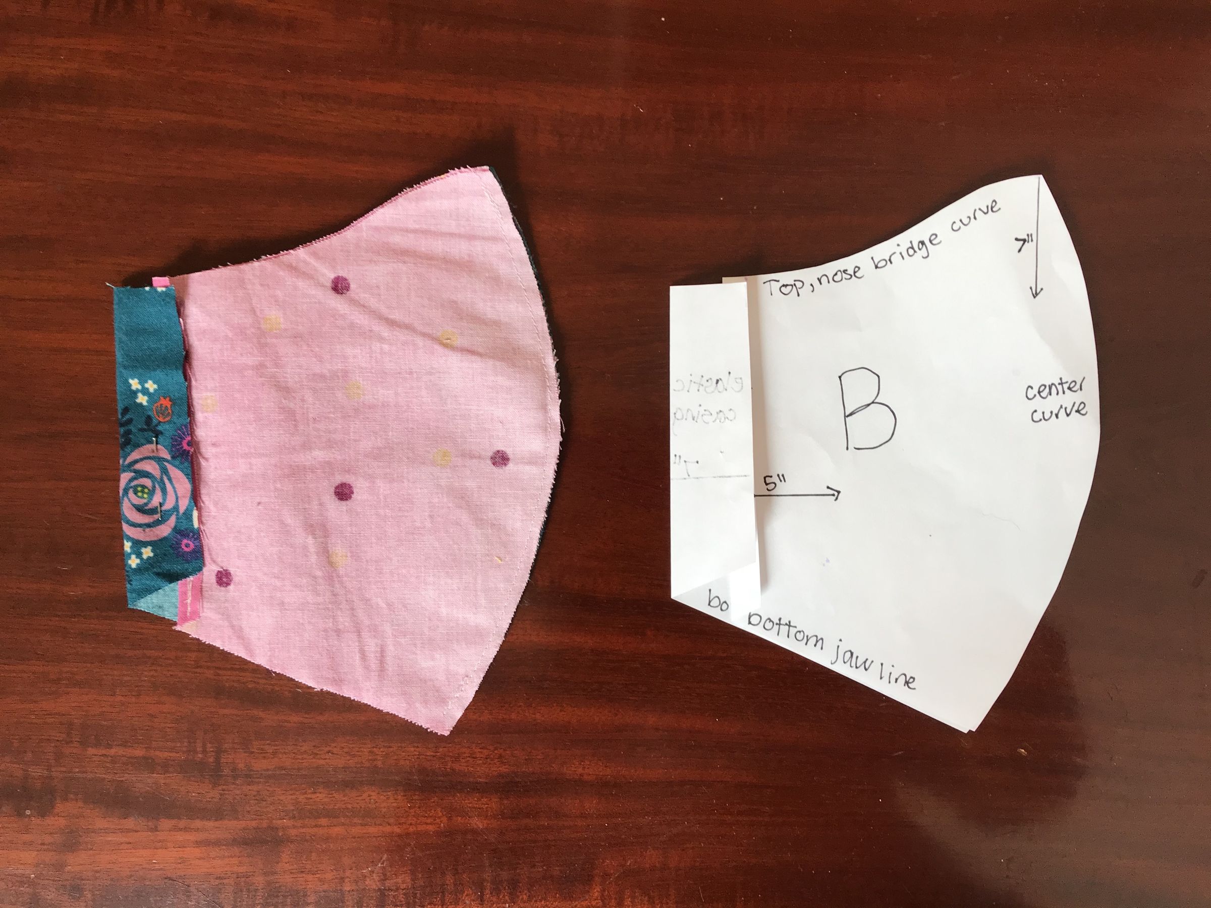 How to Sew Face Masks at Home for Healthcare Workers (by Harriet&Ginger ...