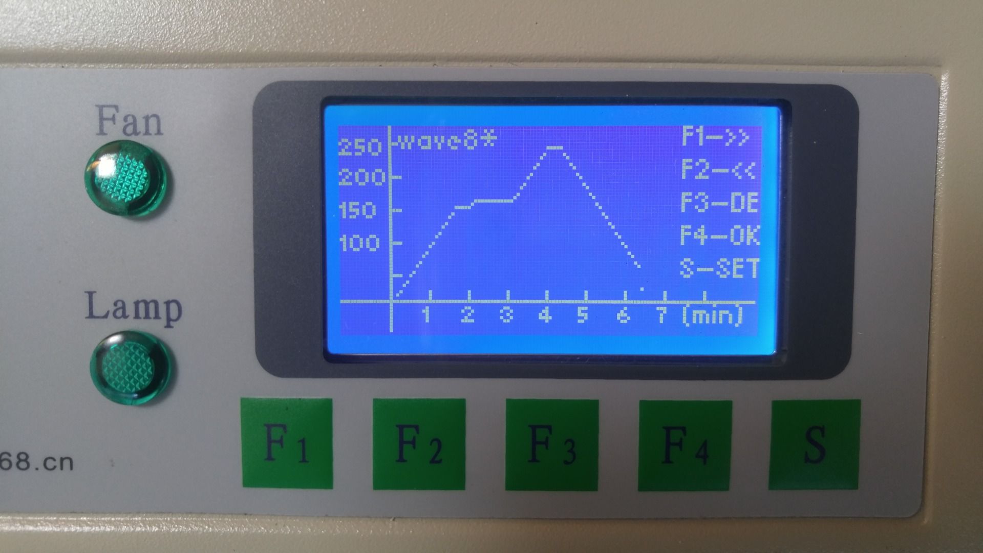 Pier 9 Guide: T-962A Reflow Oven : 7 Steps - Instructables