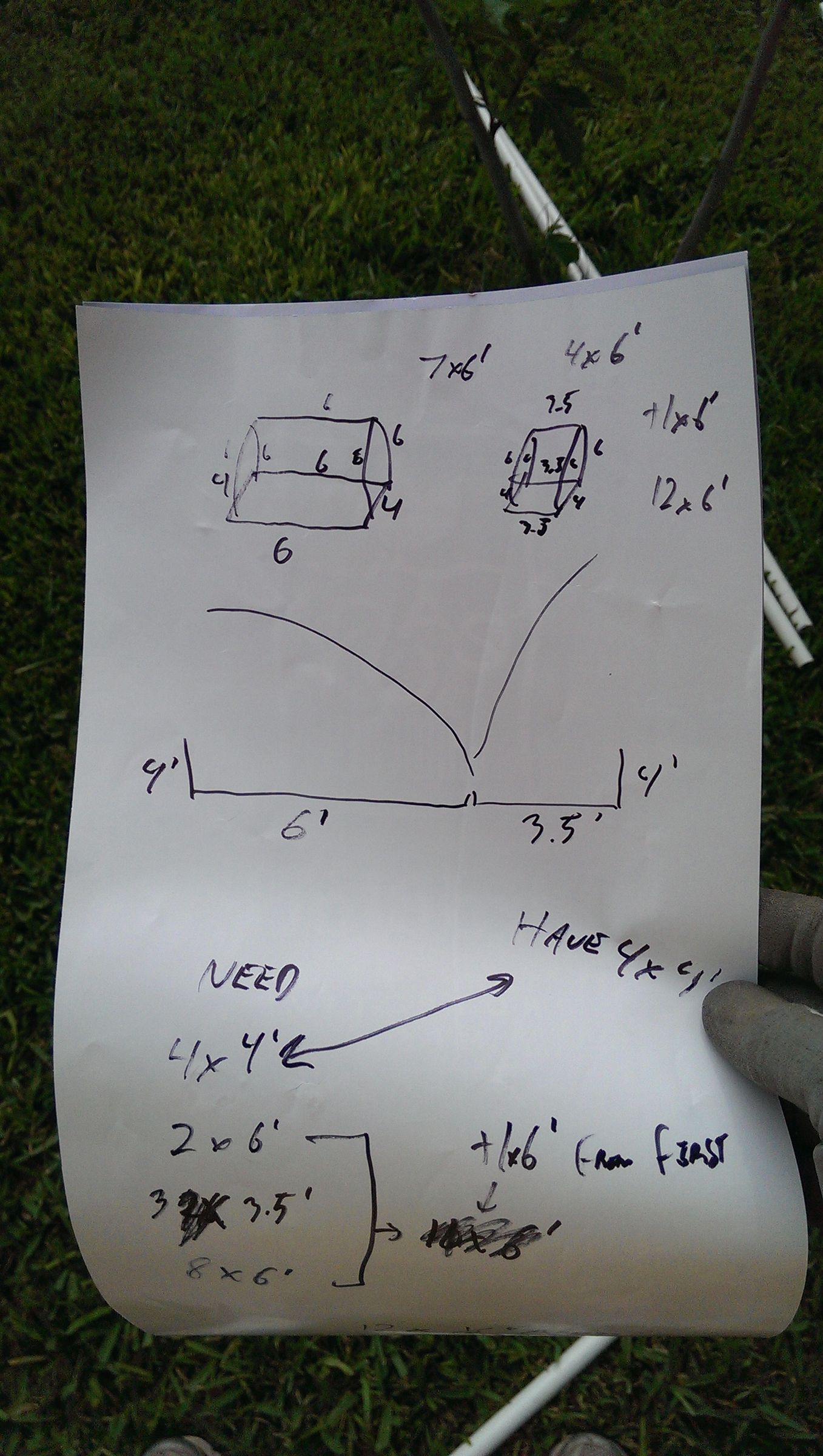 Fig Tree Protector : 6 Steps (with Pictures) - Instructables
