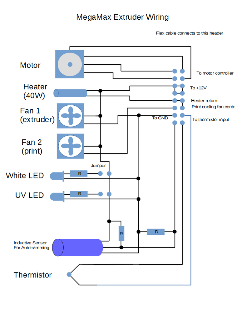22 Wiring Diagram Fan Melaniaayla