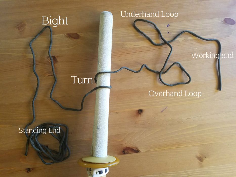 Basic Knots for Beginners : 6 Steps (with Pictures) - Instructables