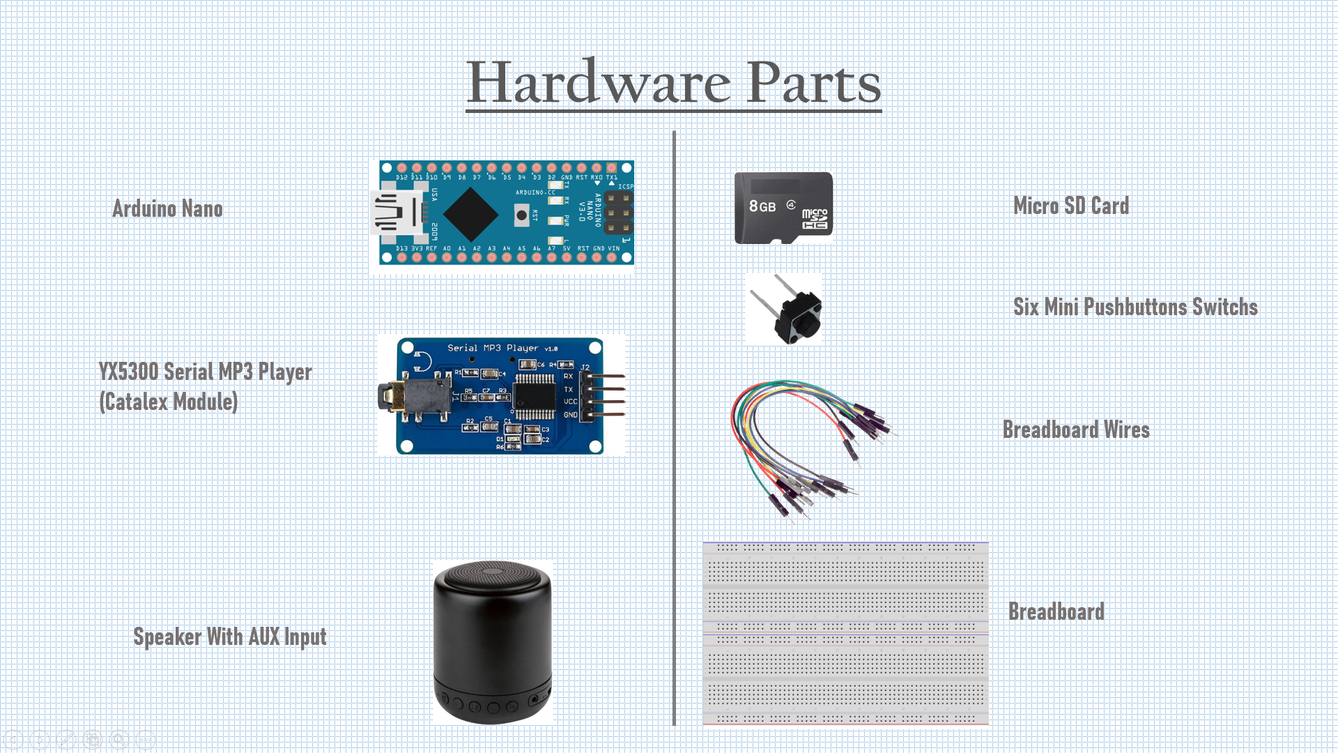 Control MP3 Player Using Arduino Programmed by XOD : 4 Steps ...