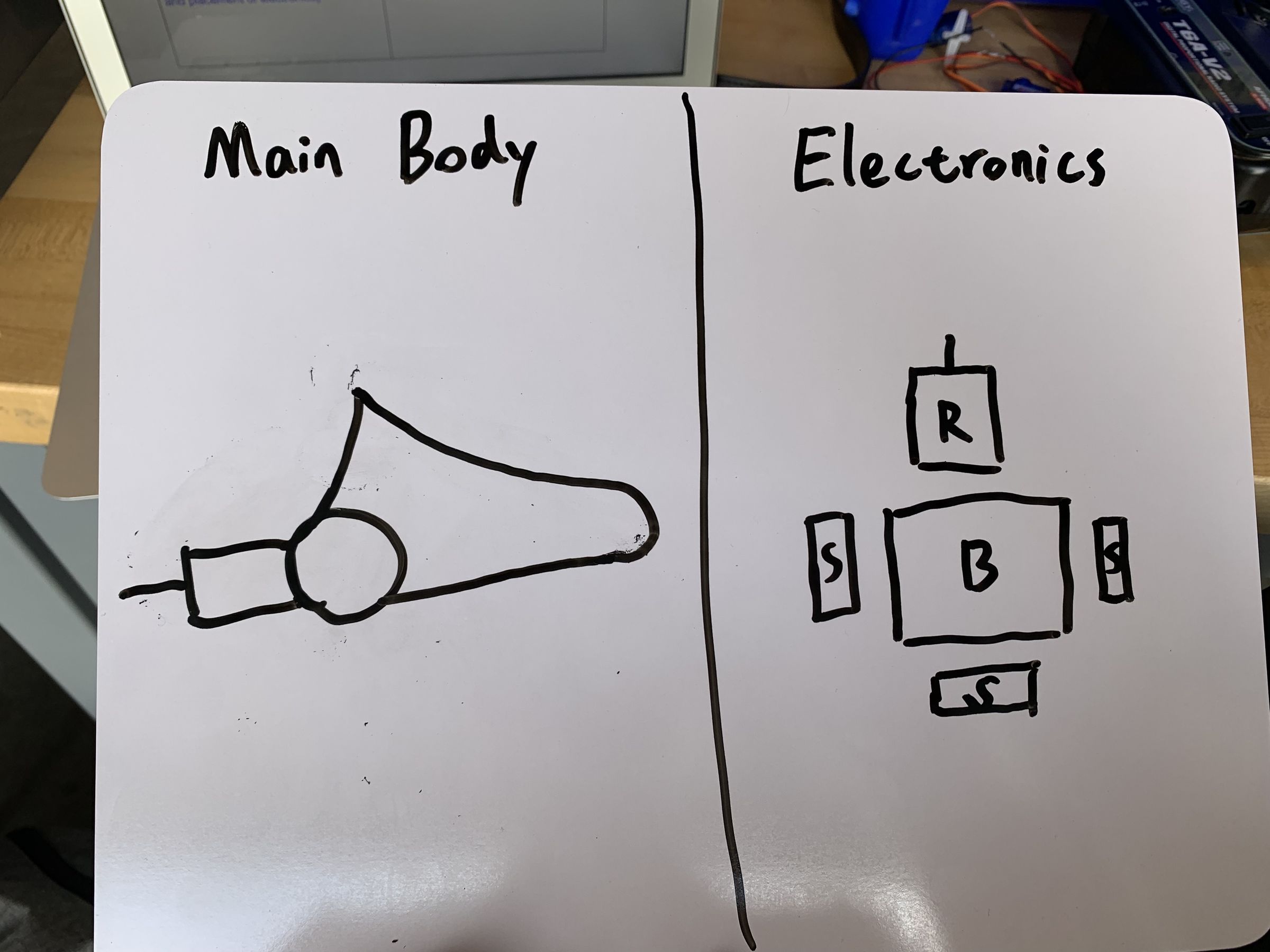 My Foam Robot : 5 Steps - Instructables