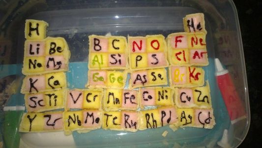 Periodic Table Cake : 5 Steps - Instructables