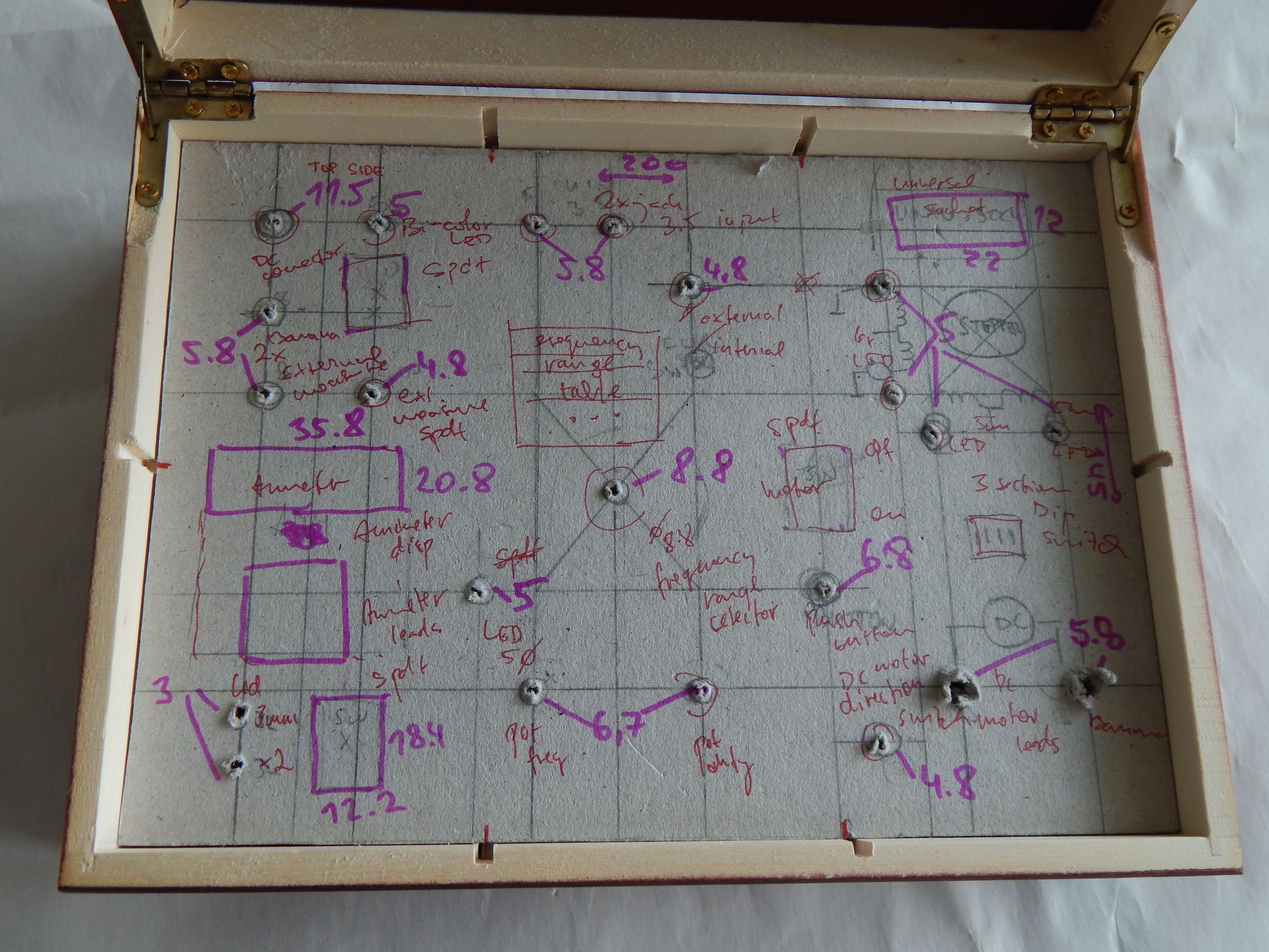 DC and Stepper Motor Tester : 12 Steps (with Pictures) - Instructables